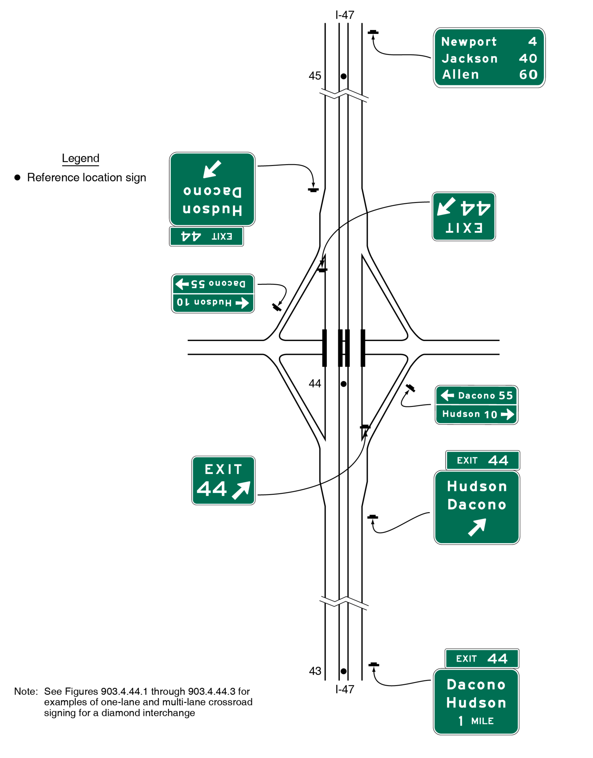 File:Figure 2E-27. Example of Guide Signs for a Diamond Exit v3.png ...