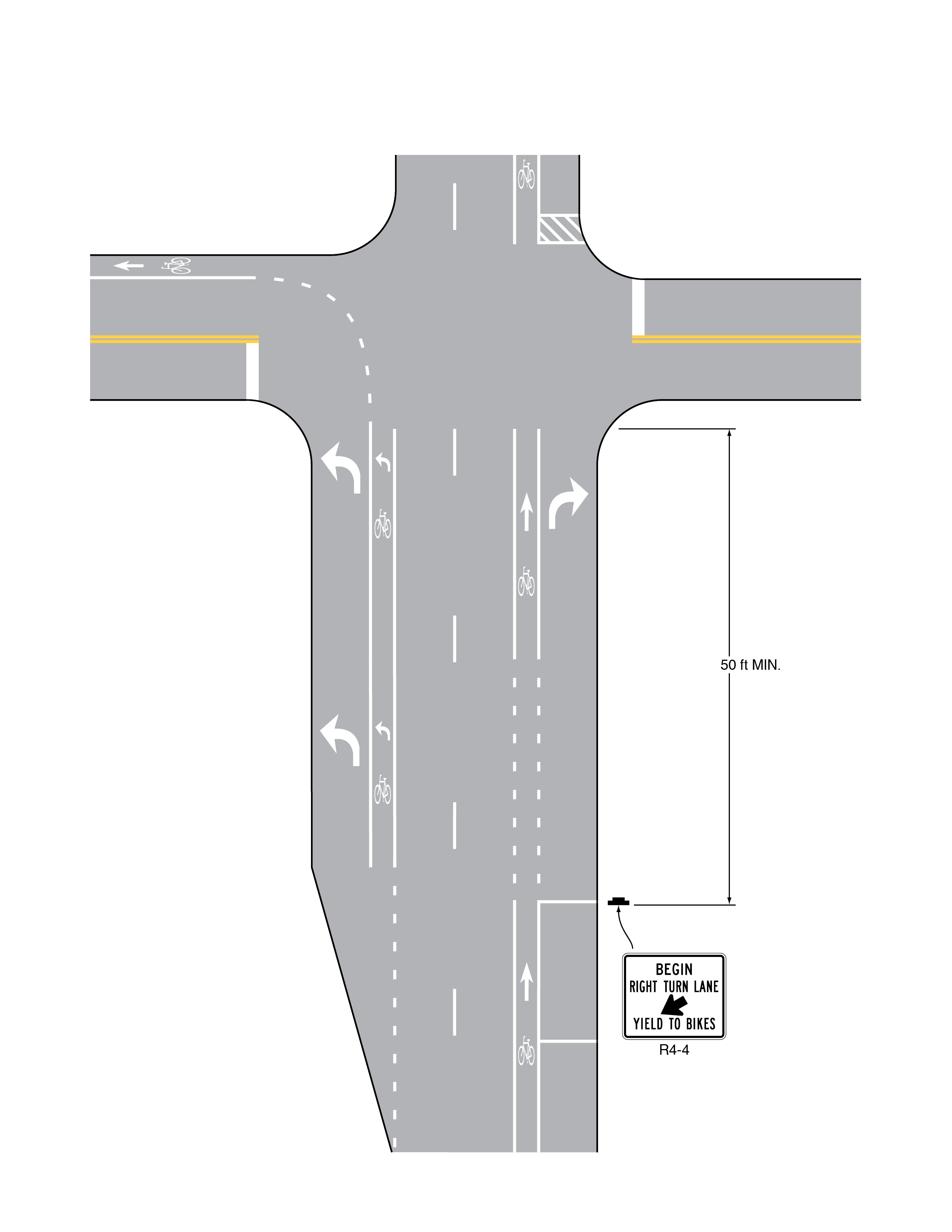File:Figure 914.5.2.3 Example of Bicycle Lane Markings on an Approach ...
