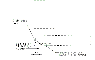 File:751.40 Concrete Wearing Surface Slab Edge Repair (Concrete Edge ...