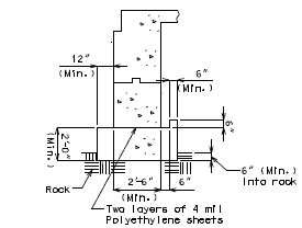 751.30 Open Concrete End Bents - Engineering_Policy_Guide