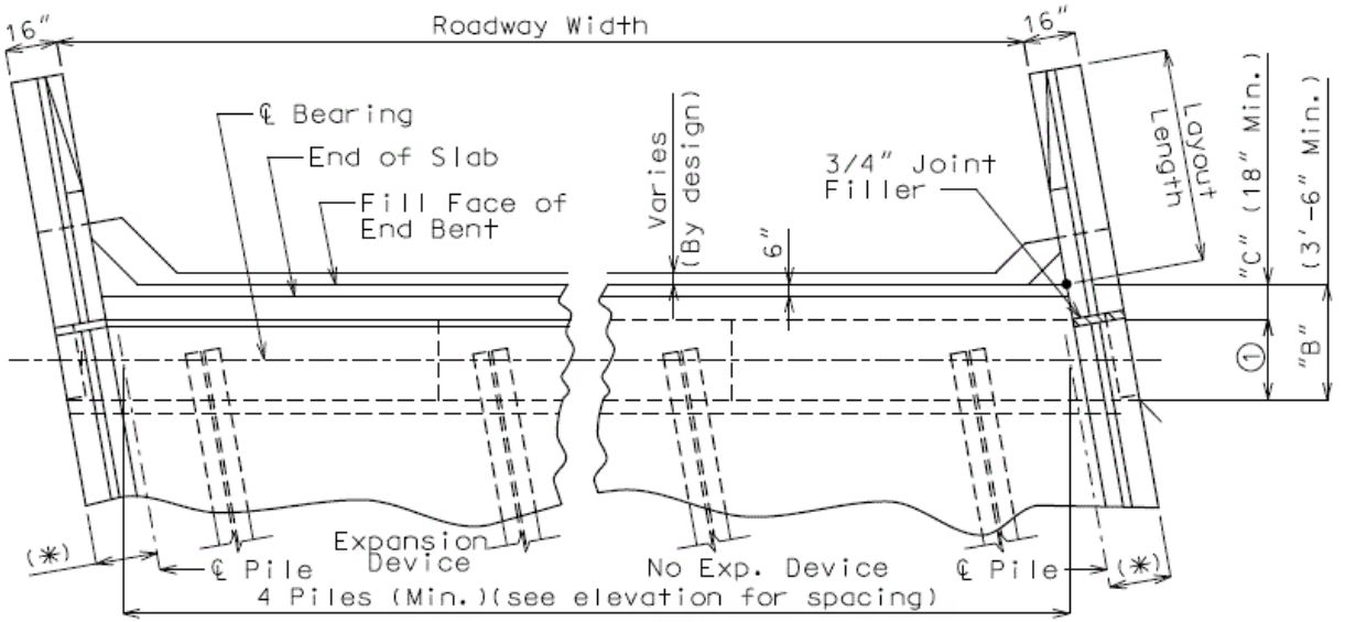 751.34 Concrete Pile Cap Non-Integral End Bents - Engineering_Policy_Guide