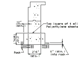 751.30 Open Concrete End Bents - Engineering_Policy_Guide
