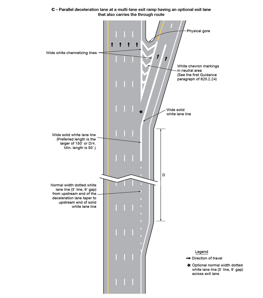 620.2 Pavement and Curb Markings (MUTCD Chapter 3B) - Engineering ...