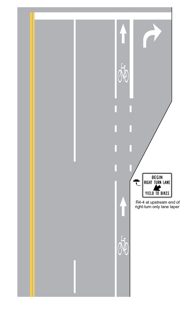 914.5 Markings (MUTCD Chapter 9E) - Engineering_Policy_Guide