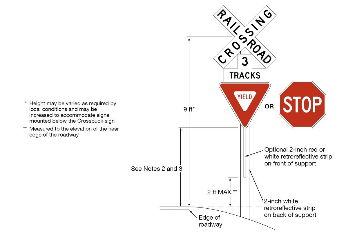 913.2 Signs (MUTCD Chapter 8B) - Engineering_Policy_Guide