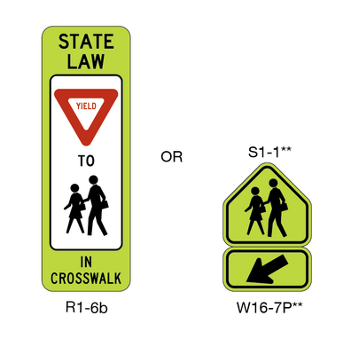 908.2 Signs (MUTCD Chapter 7B) - Engineering_Policy_Guide