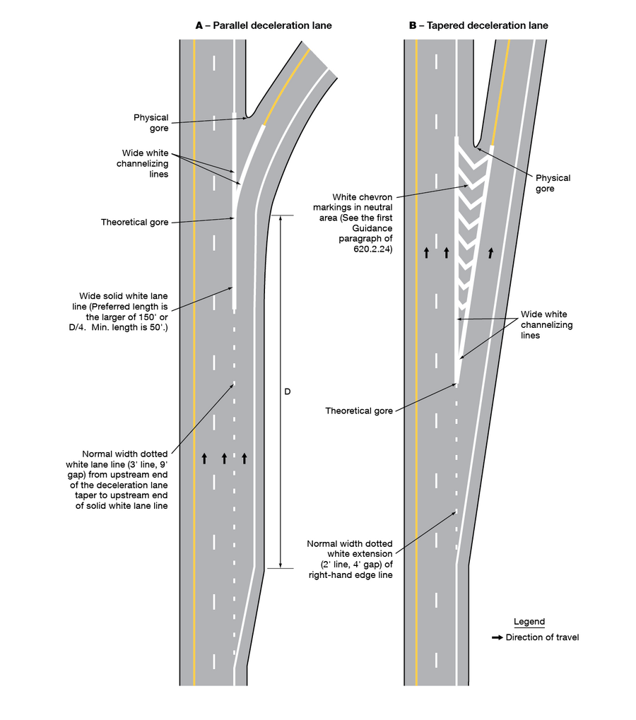620.2 Pavement and Curb Markings (MUTCD Chapter 3B) - Engineering ...