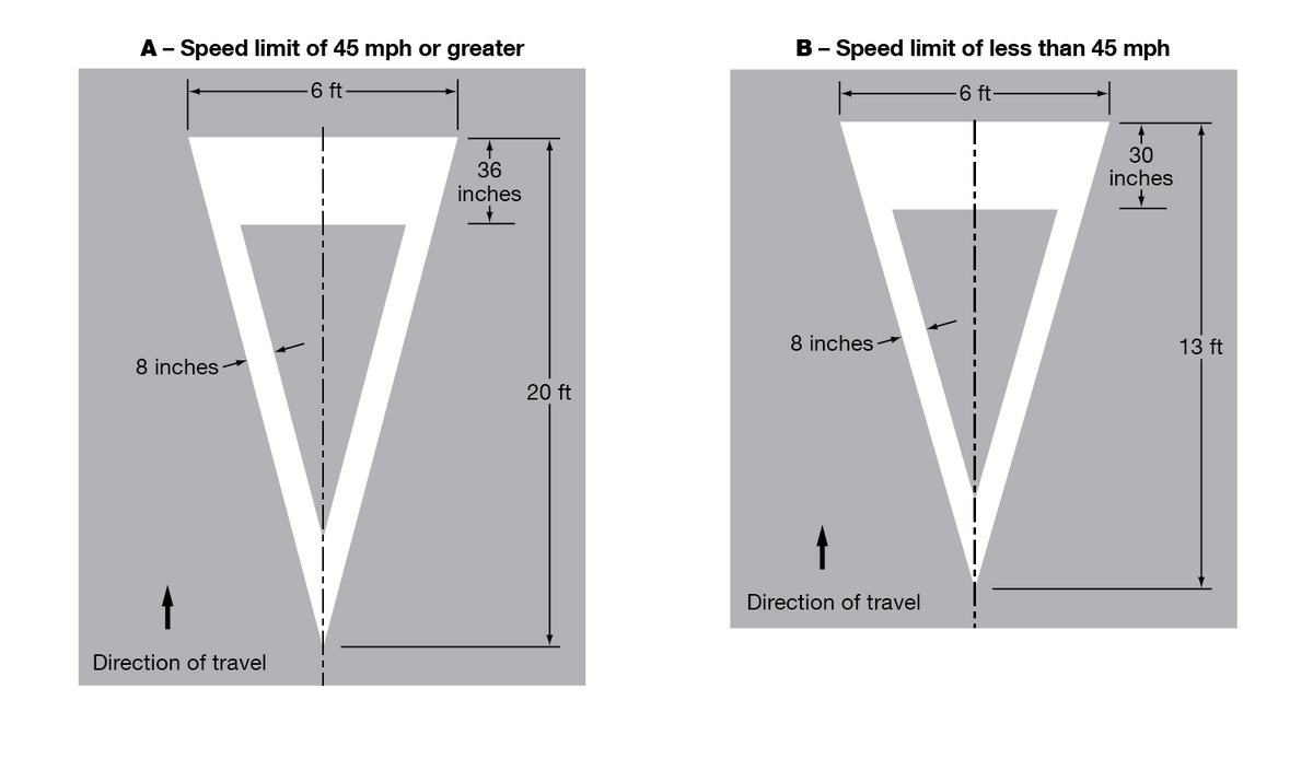 File:Figure 620.2.21.3 Yield Ahead Triangle Symbols.png - Engineering ...