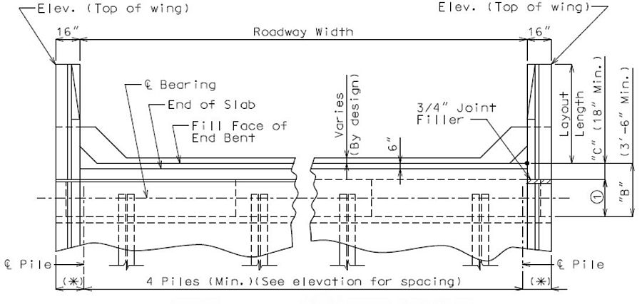 751.34 Concrete Pile Cap Non-Integral End Bents - Engineering_Policy_Guide