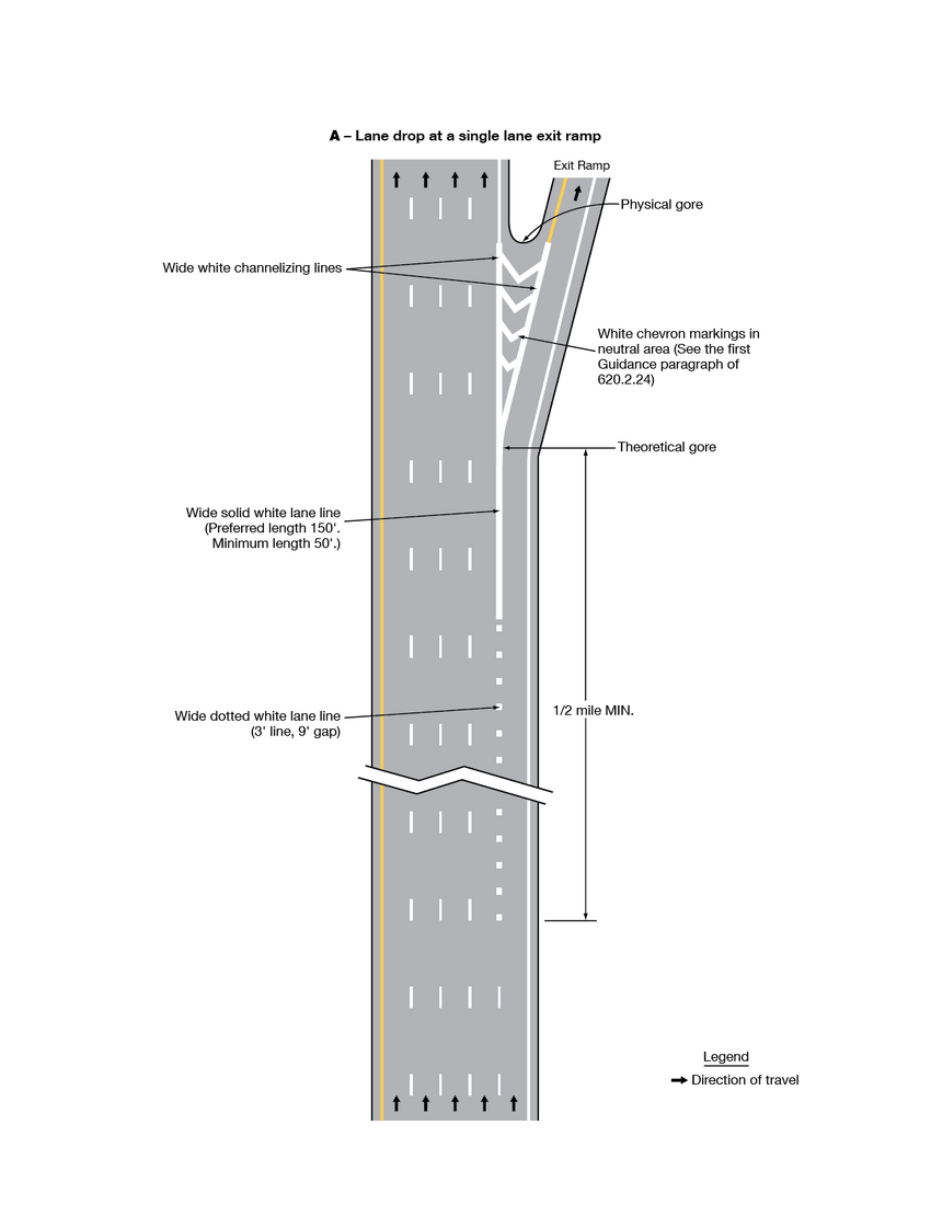 620.2 Pavement and Curb Markings (MUTCD Chapter 3B) - Engineering ...