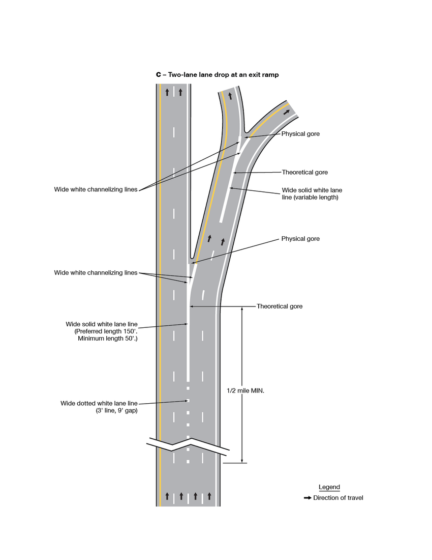620.2 Pavement and Curb Markings (MUTCD Chapter 3B) - Engineering ...