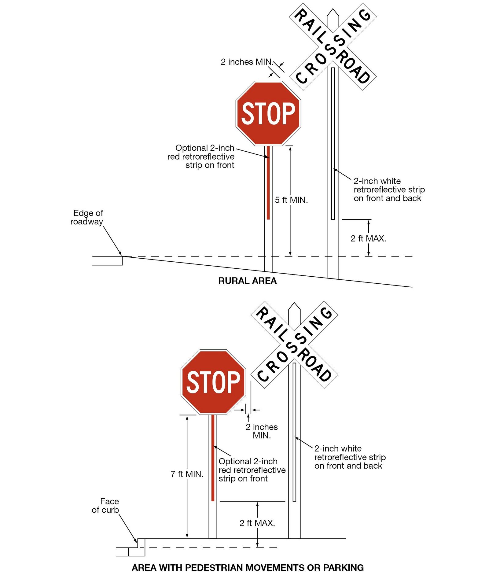 913.2 Signs (MUTCD Chapter 8B) - Engineering_Policy_Guide
